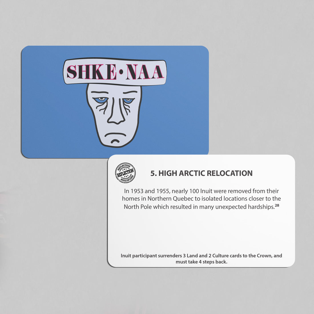 The Truth in Truth and Reconciliation Educational Board Game – Medicine ...